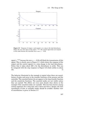 Control Systems Feedback.pdf