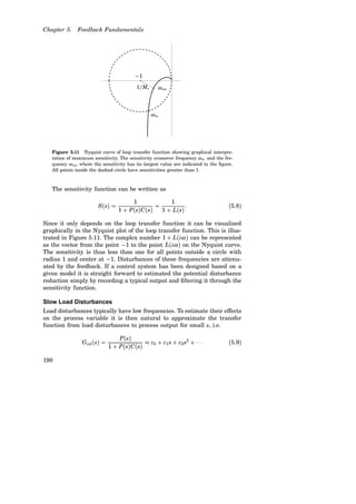 Control Systems Feedback.pdf