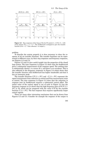 Control Systems Feedback.pdf