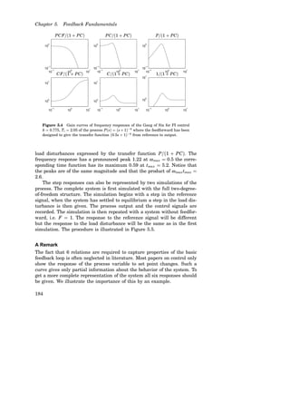 Control Systems Feedback.pdf