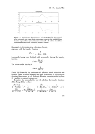 Control Systems Feedback.pdf