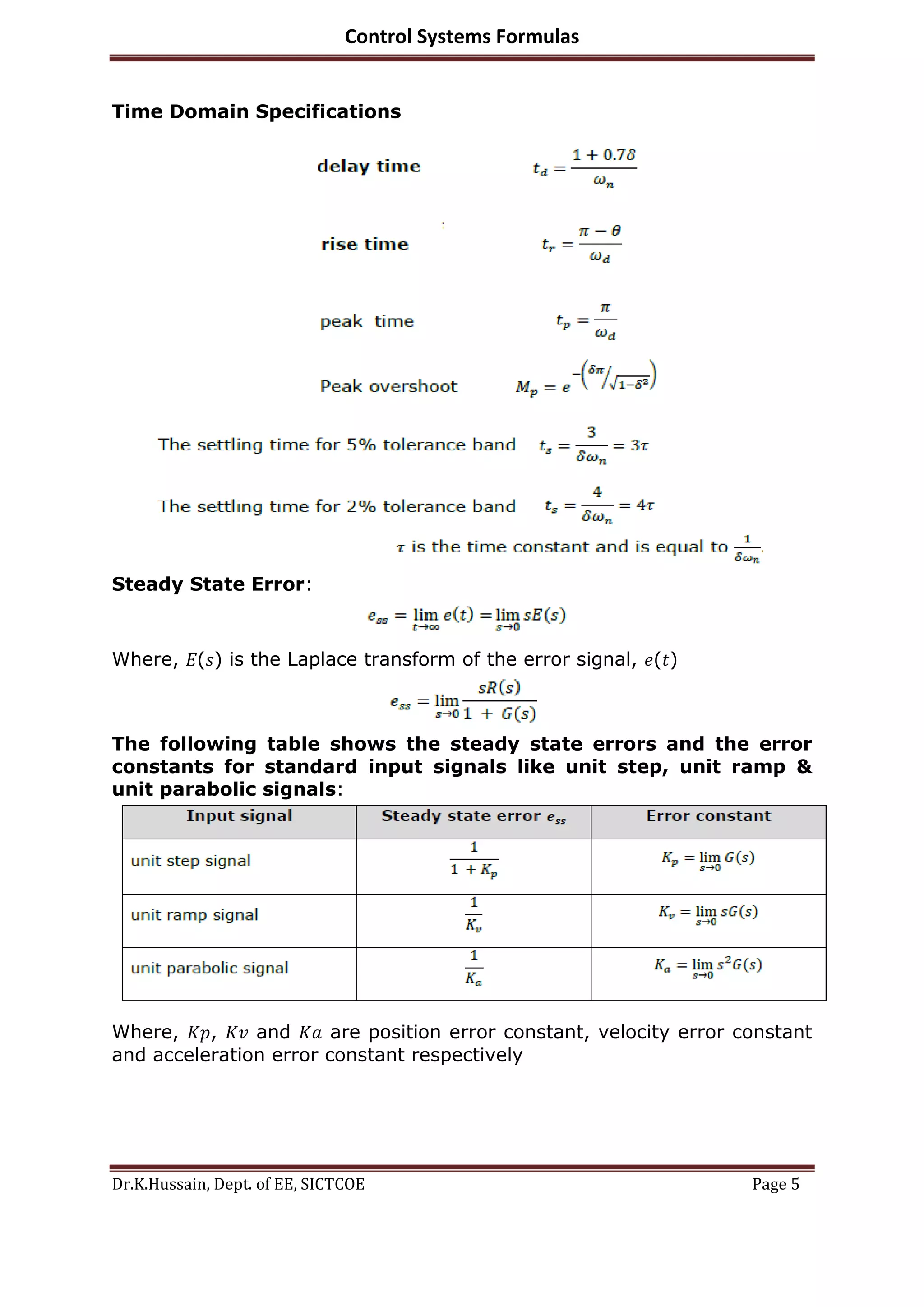 Control systems formula book | PDF