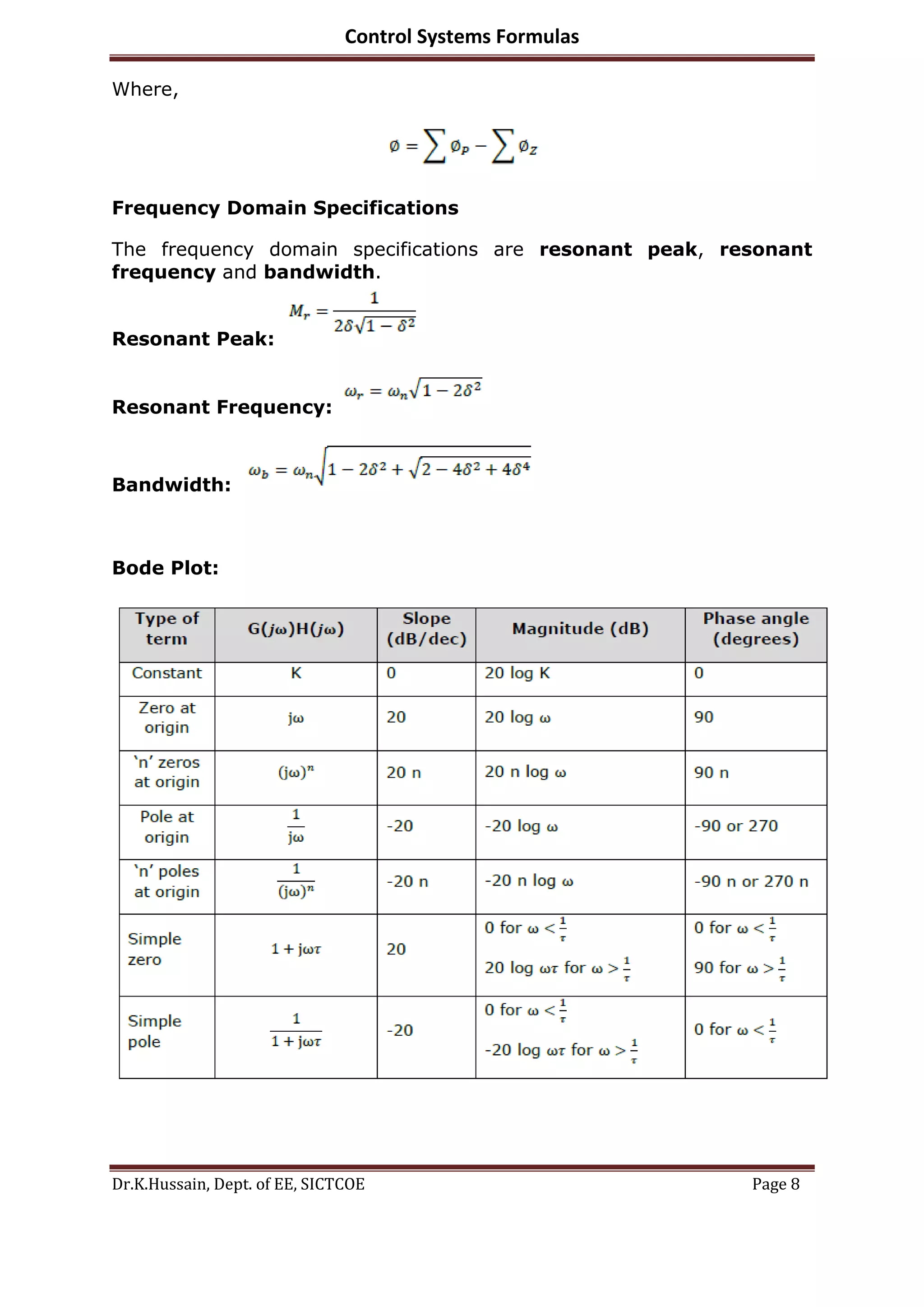 Control systems formula book | PDF | Physics | Science