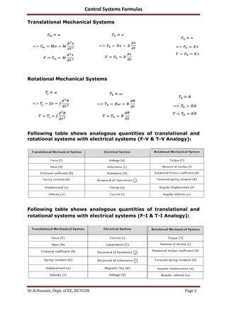 Control systems formula book | PDF