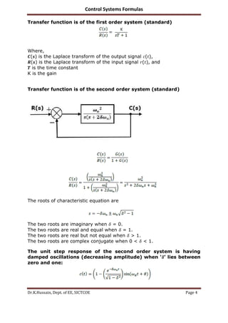 Control systems formula book | PDF