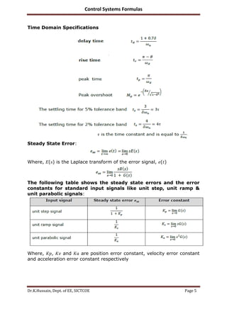 Control systems formula book | PDF