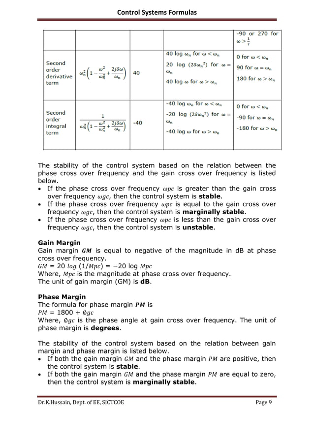 Control systems formula book | PDF | Physics | Science