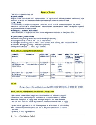 Control systems for spare parts. | PDF