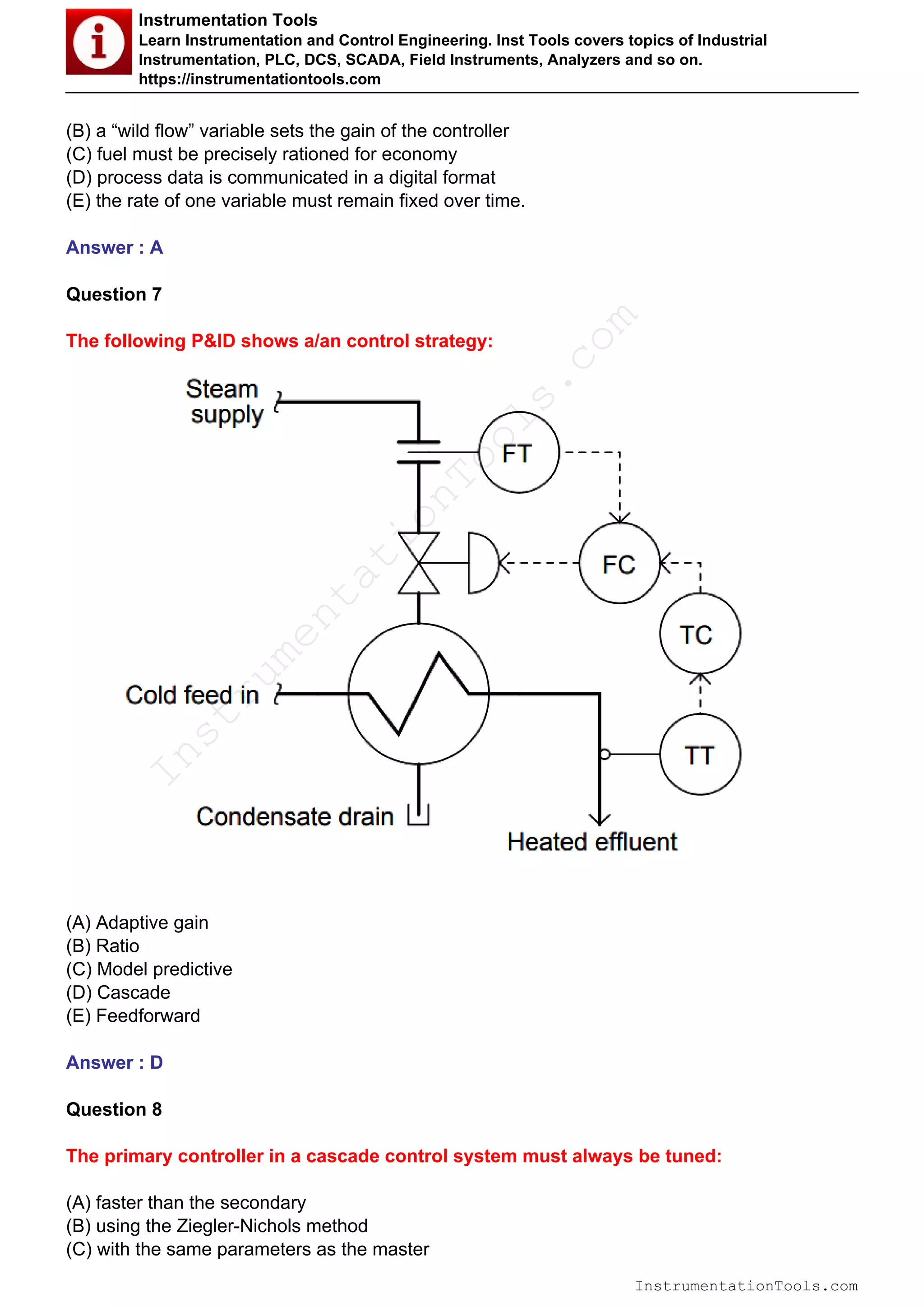 Control systems MCQ | PDF