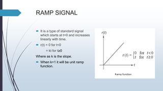 CONTROL SYSTEM SOURAV MONDAL.pptx