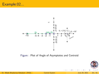 Control system stability root locus | PDF