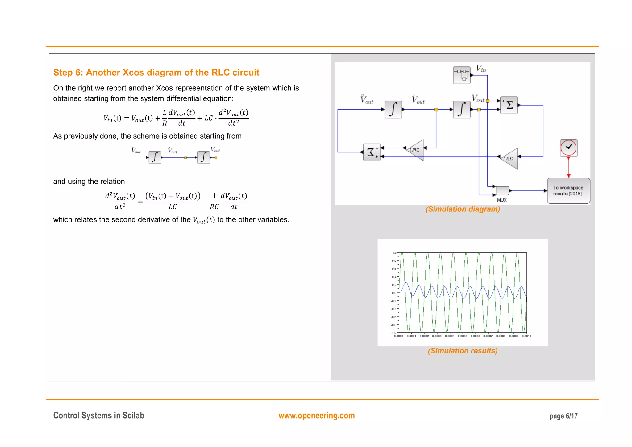 Introduction To Control Systems In Scilab Ppt