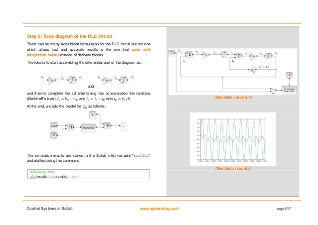 Introduction to scilab ppt - roulettewest