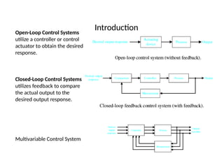 control system unit-1 control system.pptx