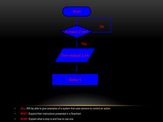 Control technolgy lesson 3 | PPTX