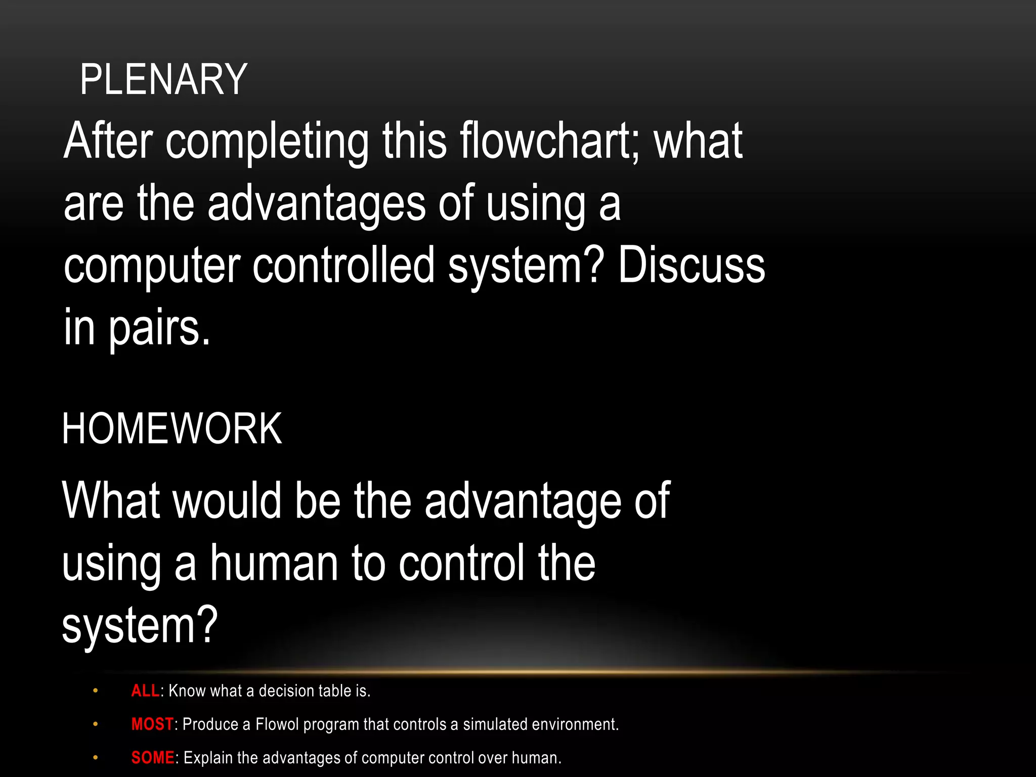 Control technolgy lesson 4 | PPTX | Technology & Computing