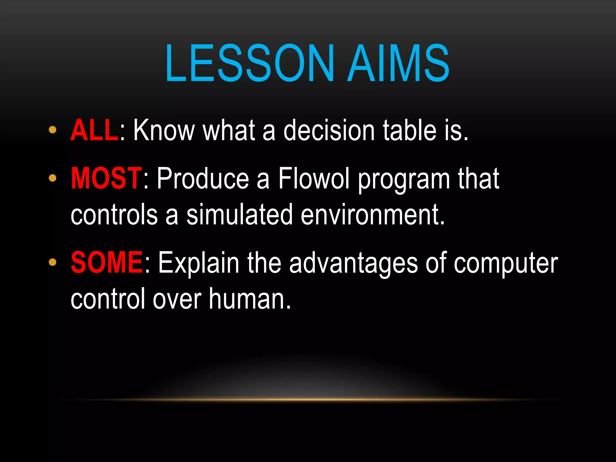 Control technolgy lesson 4 | PPTX | Technology & Computing