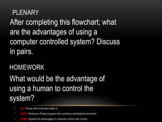 Control technolgy lesson 4 | PPTX
