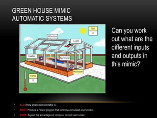 Control technolgy lesson 4 | PPTX
