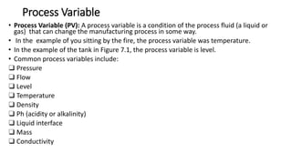 Control theory basics for process control engineers | PPTX
