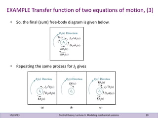Control Theory Lecture Feedback Control Design | PDF
