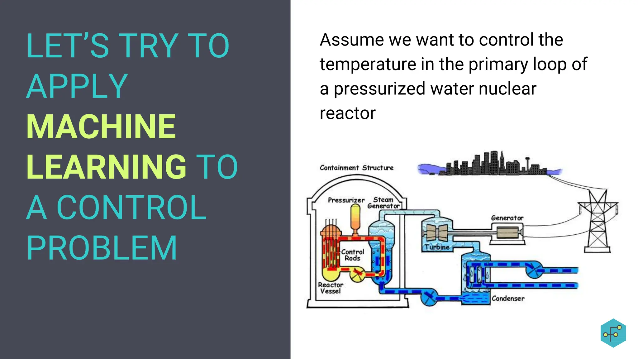 Control Theory Presentation applicando machine learning.pptx