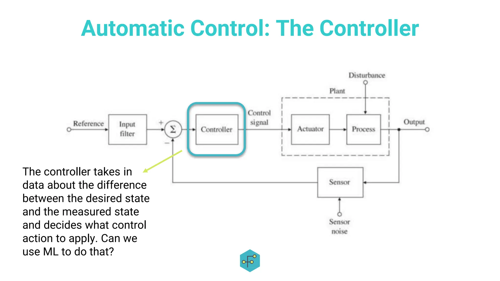 Control Theory Presentation applicando machine learning.pptx | Free Download