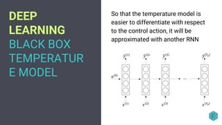 Control Theory Presentation applicando machine learning.pptx