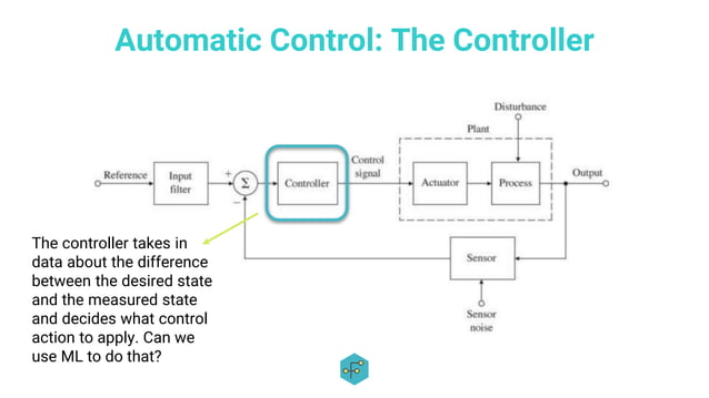 Control Theory Presentation applicando machine learning.pptx | Free Download