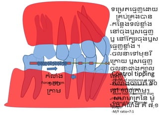 Control tipping.pptx