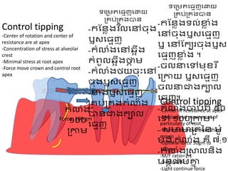 Control tipping.pptx