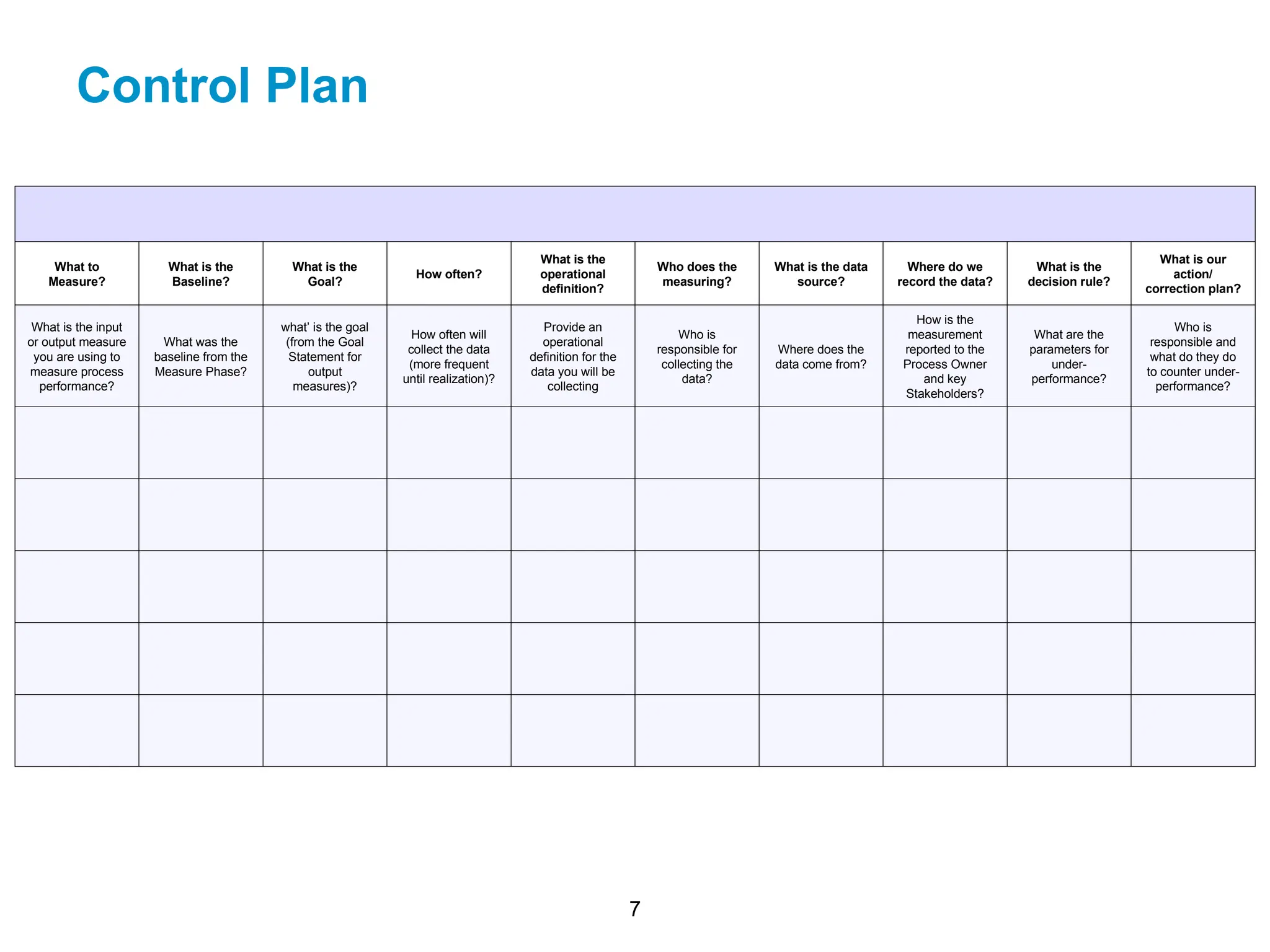 Control Tollgate Template-YR New York.ppt