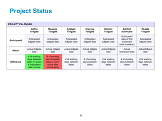 Control Tollgate Template-YR New York.ppt