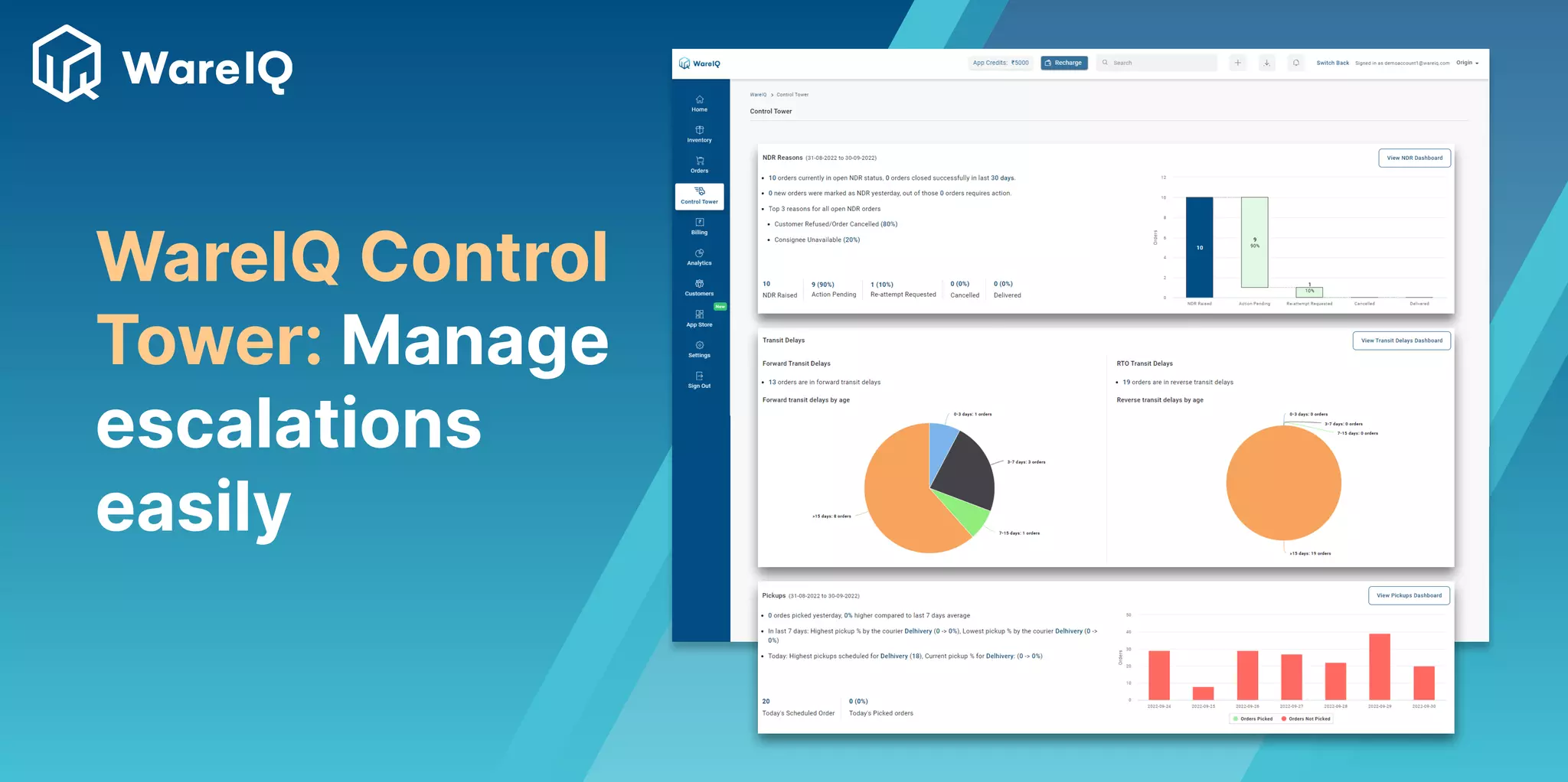 WareIQ Control Tower | PPT