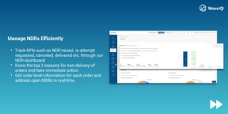 WareIQ Control Tower | PPT