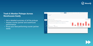 WareIQ Control Tower | PPT