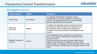 Control Transactions using PowerCenter | PPT