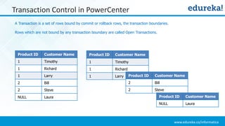 Control Transactions using PowerCenter | PPT