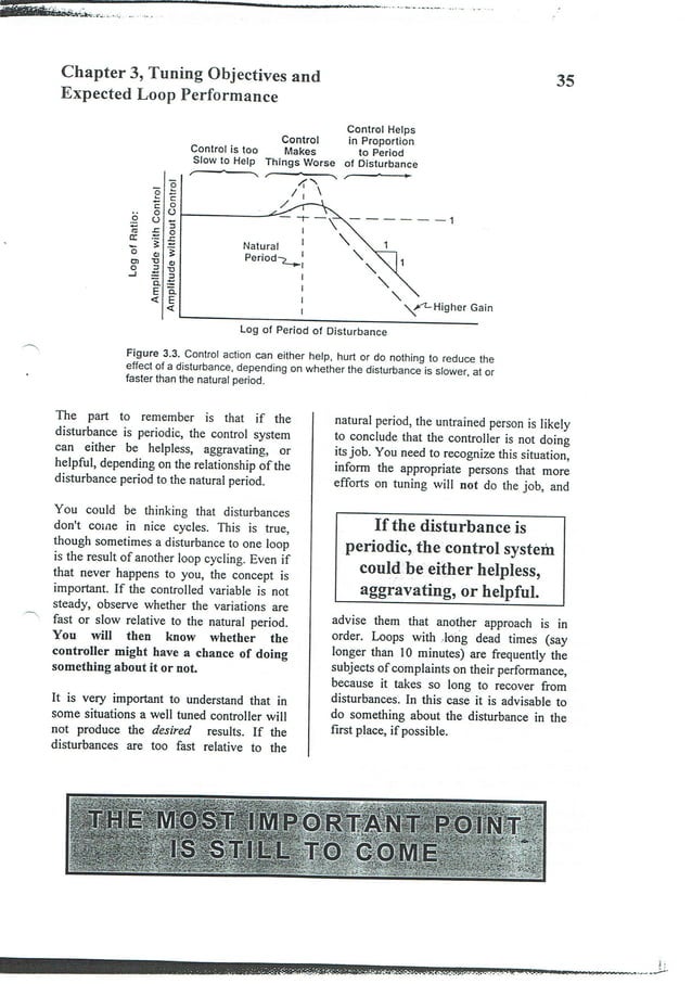Controller Tuning And Control Loop Performance Pdf