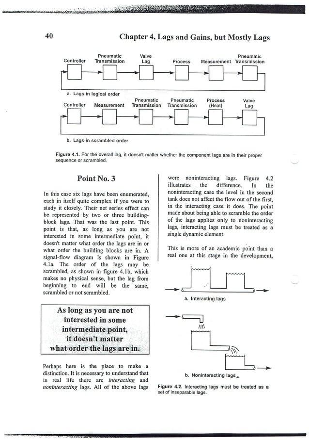 Controller Tuning And Control Loop Performance Pdf