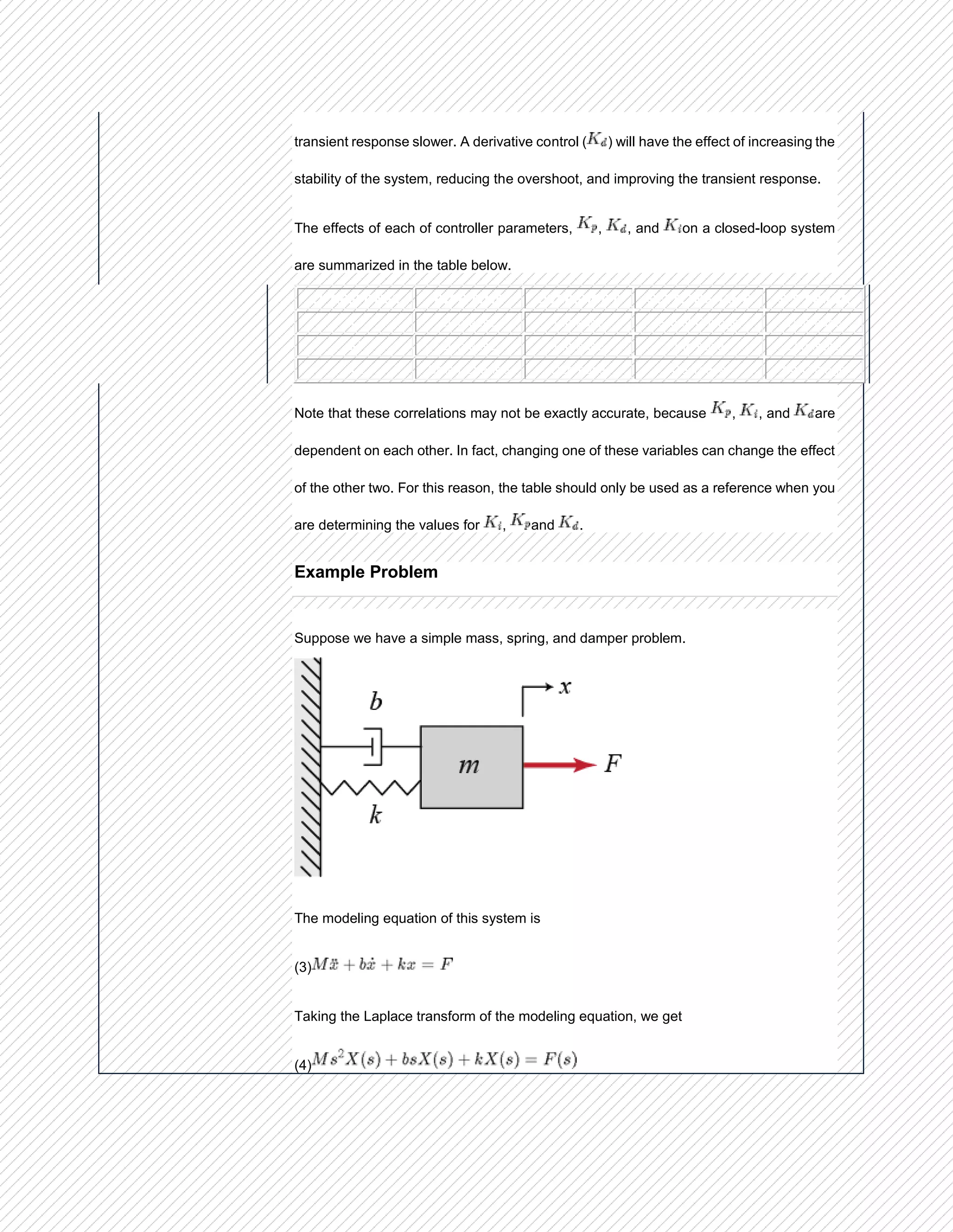 Control tutorials for matlab and simulink introduction pid controller ...
