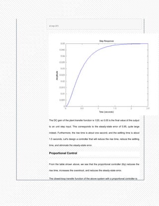 Control tutorials for matlab and simulink introduction pid controller ...