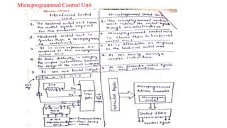 Control Unit and Instruction Cycle.pptx. | PPT