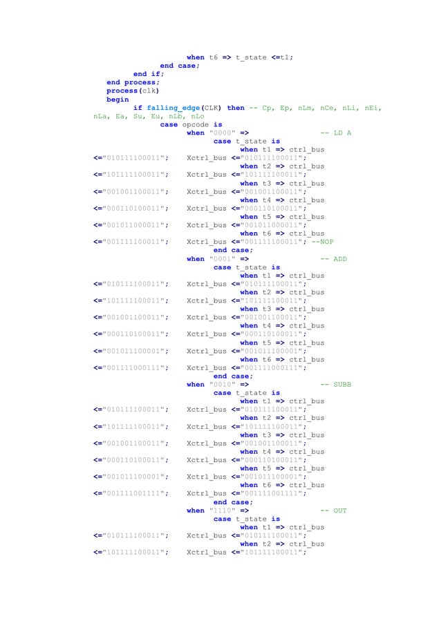 Control unit dan register output | DOCX