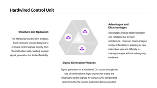 control unit hardware & microprogrammed.pptx