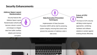control unit hardware & microprogrammed.pptx