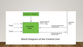 control unit power point.pdf