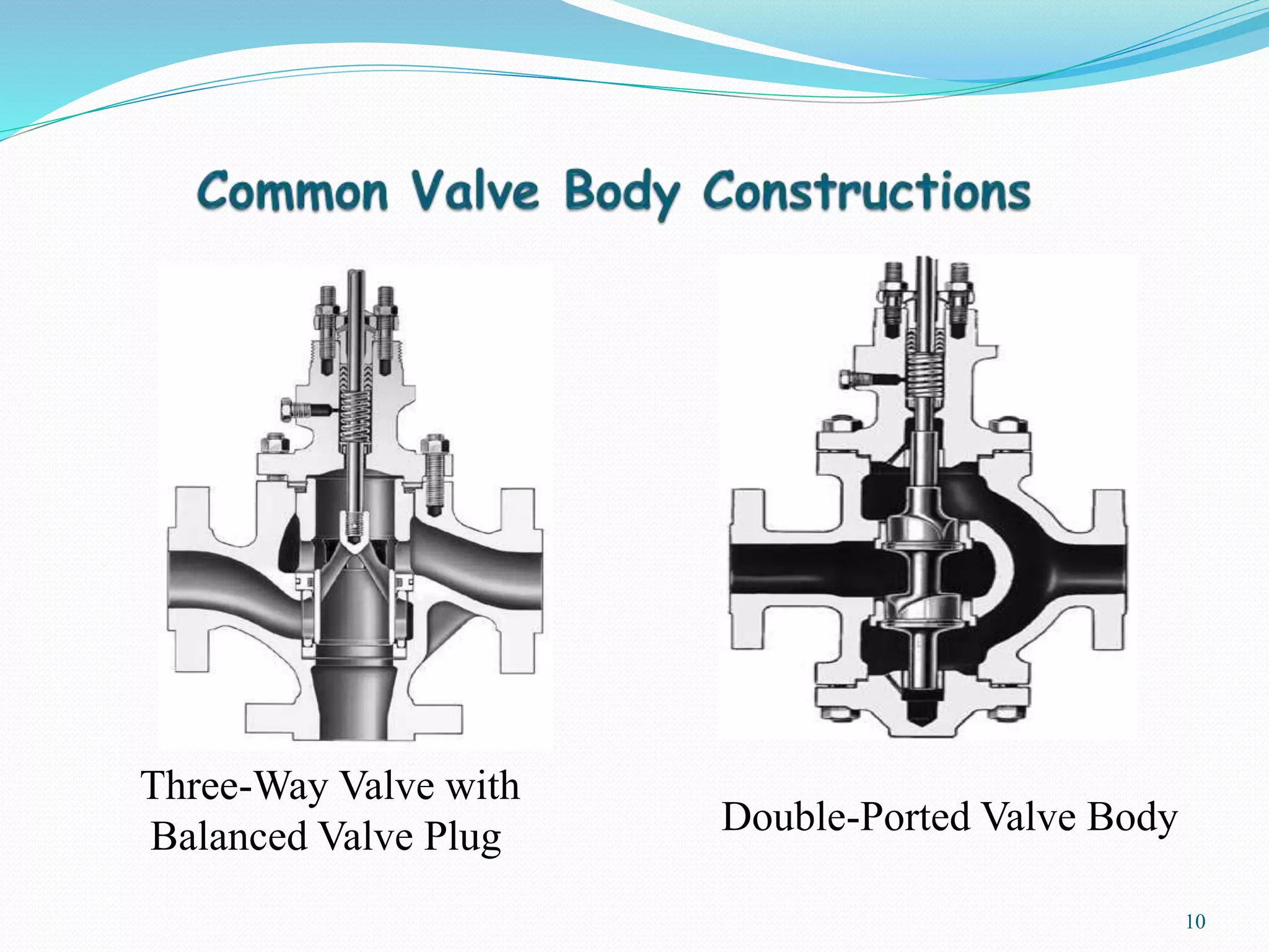 Control valve | PPT