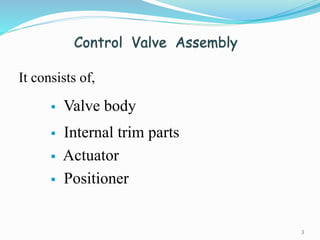 Control valve | PPT