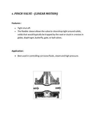 Control valve | DOCX